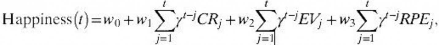 Happiness-Equation | Pakistan Insider